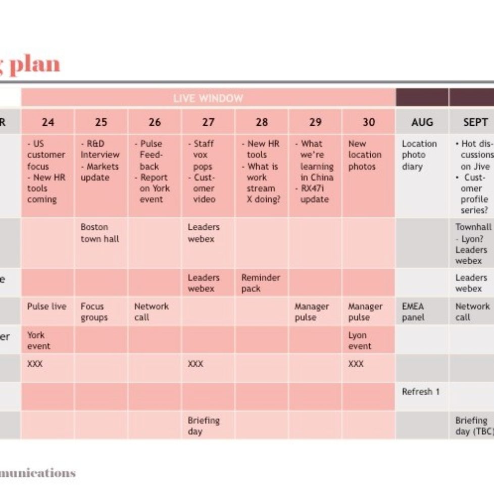 Change planning grid | Working Communication